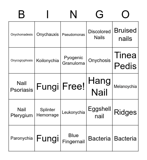 Nail Diseases & Disorders Bingo Card