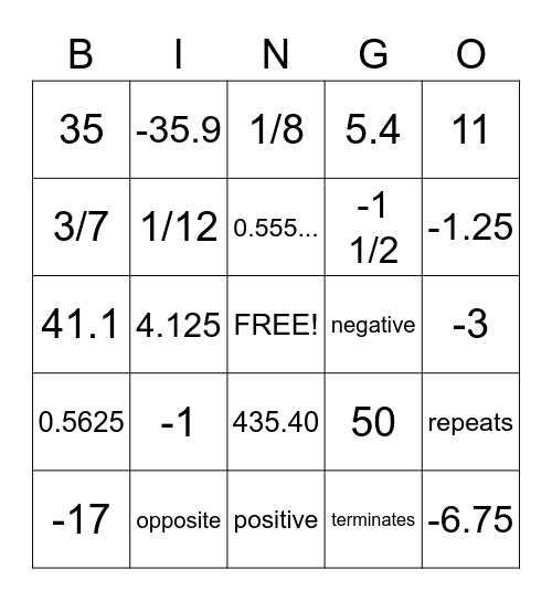 Positive & Negative Numbers Bingo Card