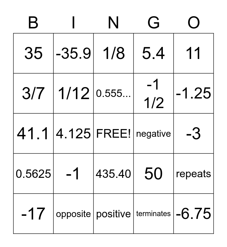 Positive & Negative Numbers Bingo Card