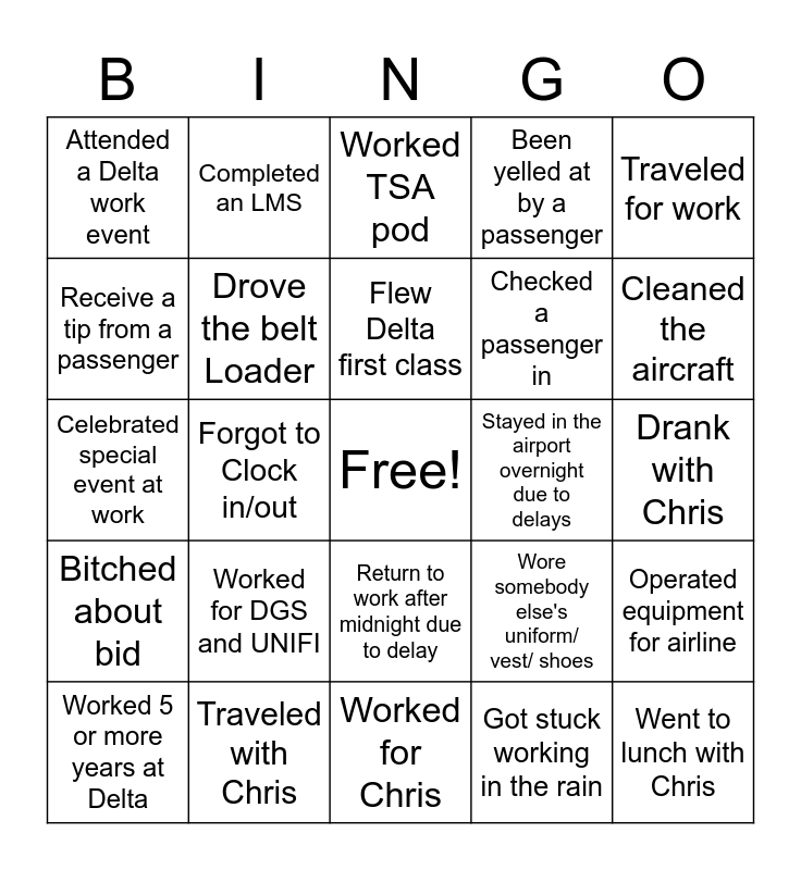 Congratulations Christopher Bingo Card