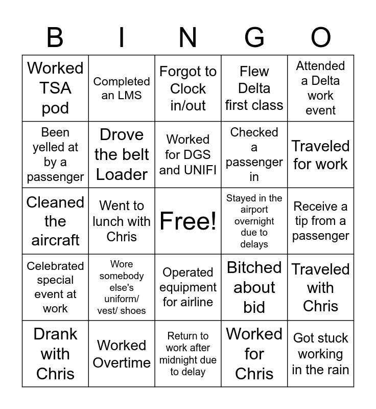 Congratulations Christopher Bingo Card