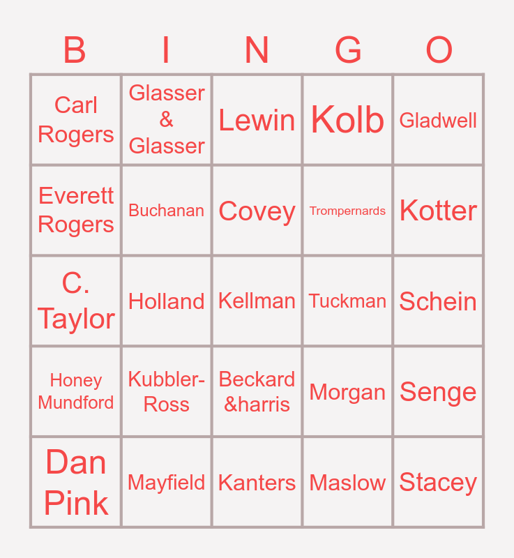 Change Management Bingo Card