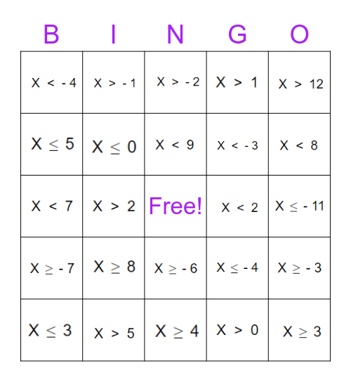 One-Sided Inequality BINGO Card