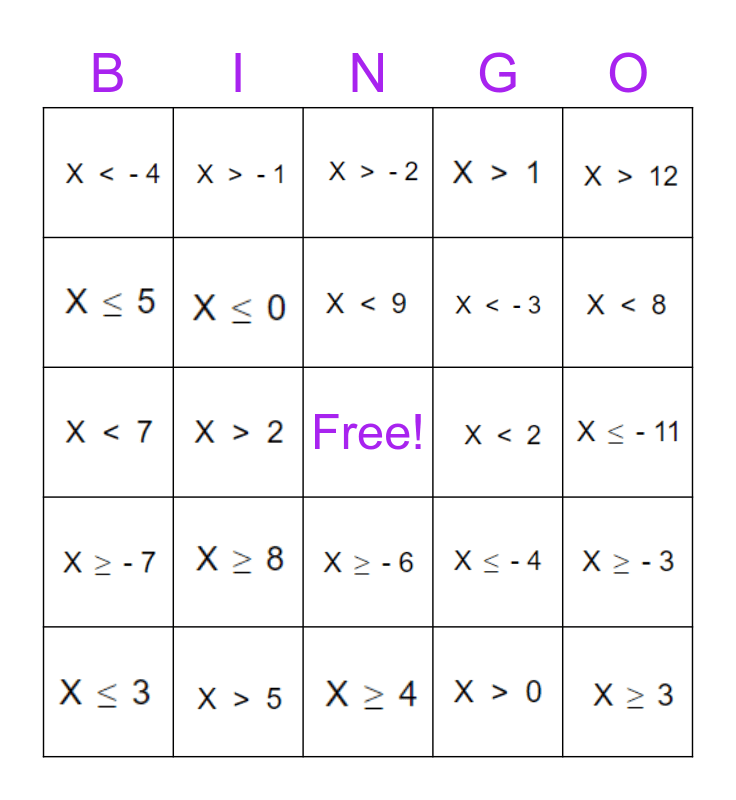 One-Sided Inequality BINGO Card