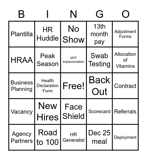 HR's Most Used Words 2021 Bingo Card