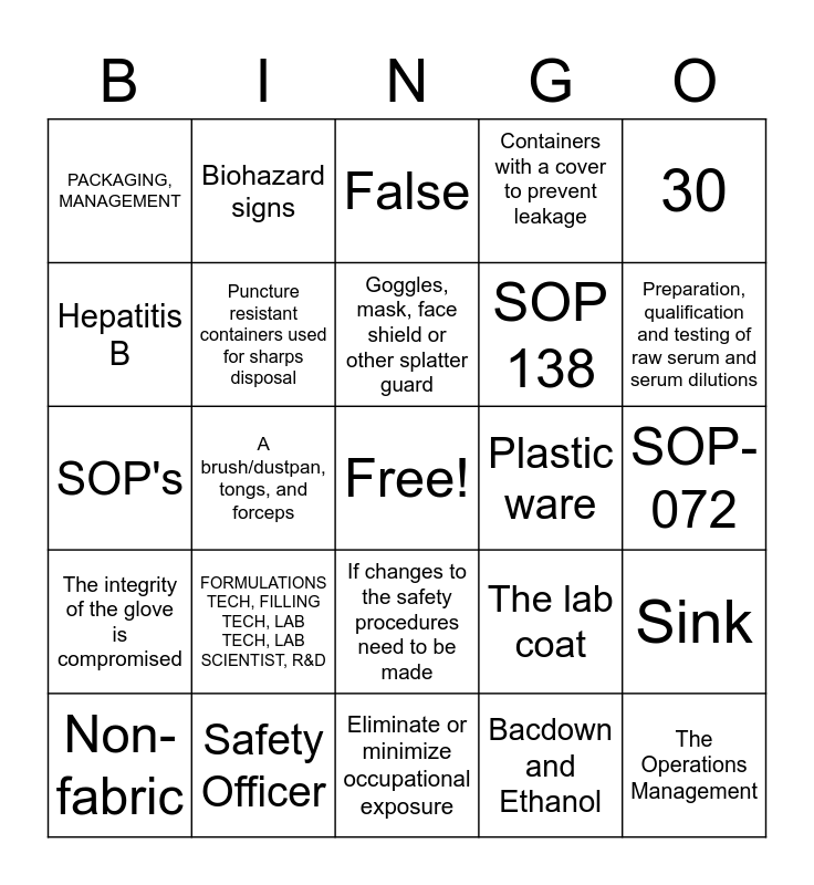 Biosafety Level 2 - 7.2 YAY Bingo Card