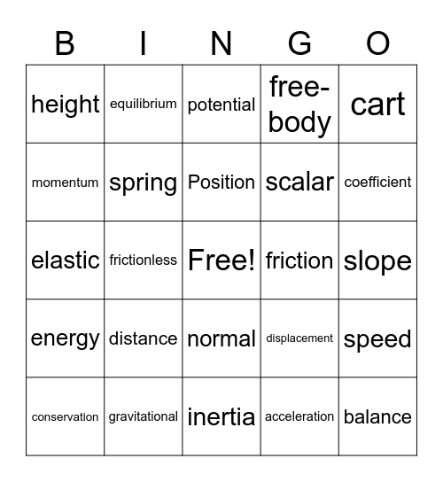 Physics Bingo Card
