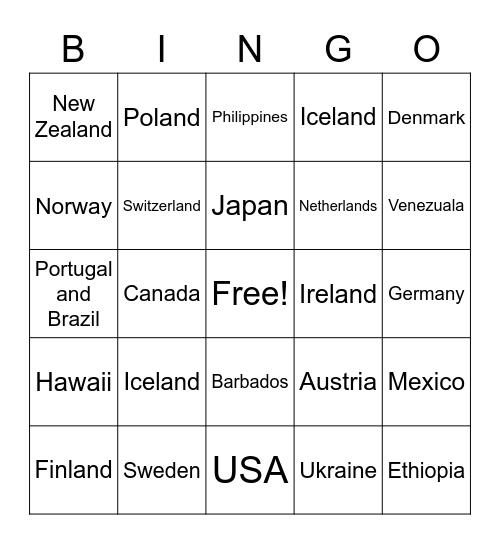 Around the World Bingo Card