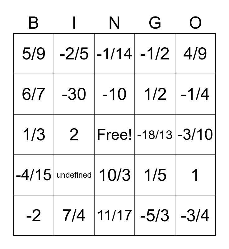 Find slope given two points Bingo Card