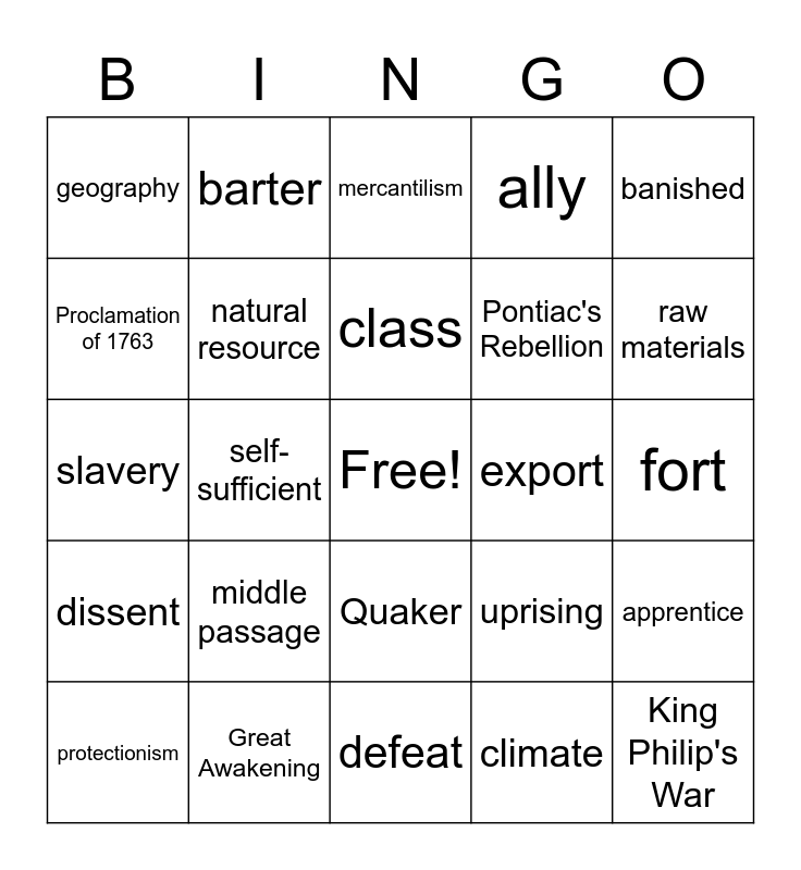 Chapter 4 Vocabulary BINGO Card
