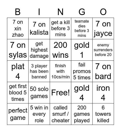 League of Legends Bingo Card