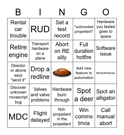 Engine Test Bingo Card