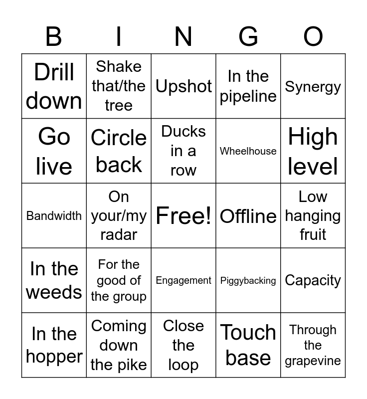 Buzzword Bingo V2 Bingo Card