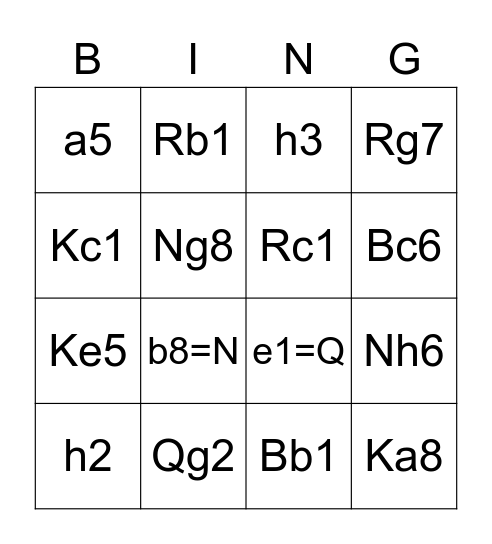 Chess Move Bingo Card