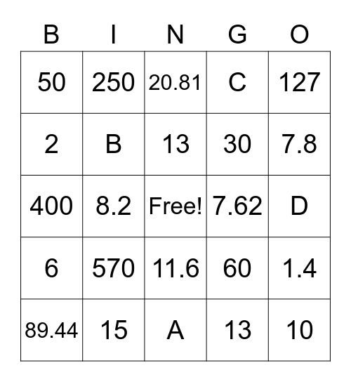 Pythagorean Theorem Bingo Card