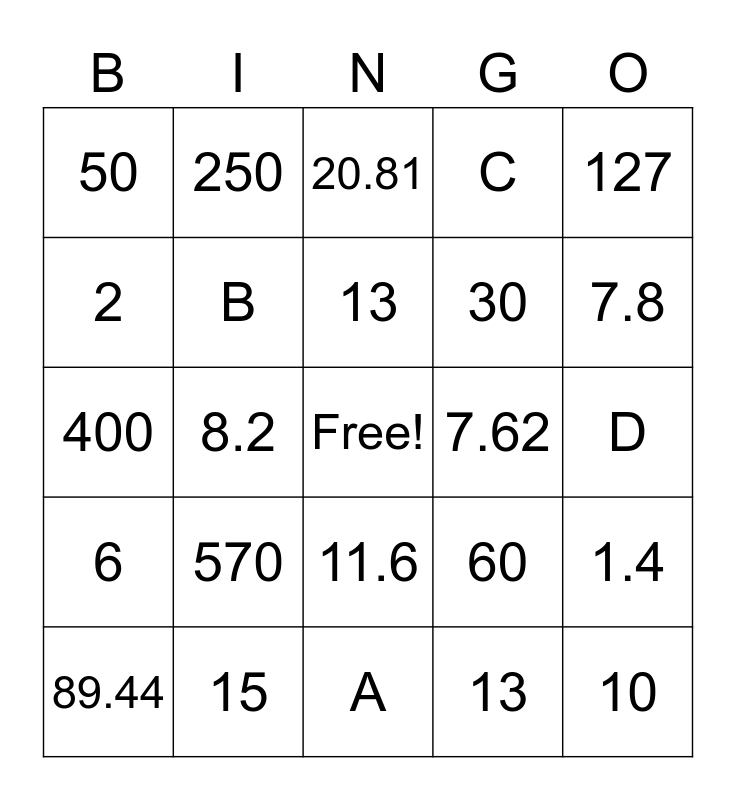 Pythagorean Theorem Bingo Card