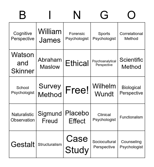 Intro to Psychology Bingo Card