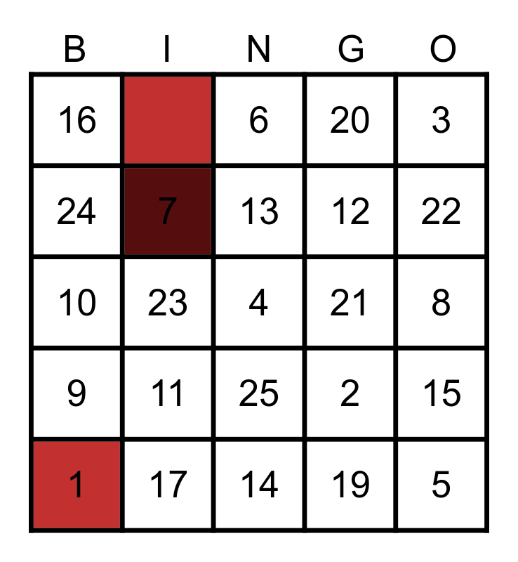 Only Bingo Card