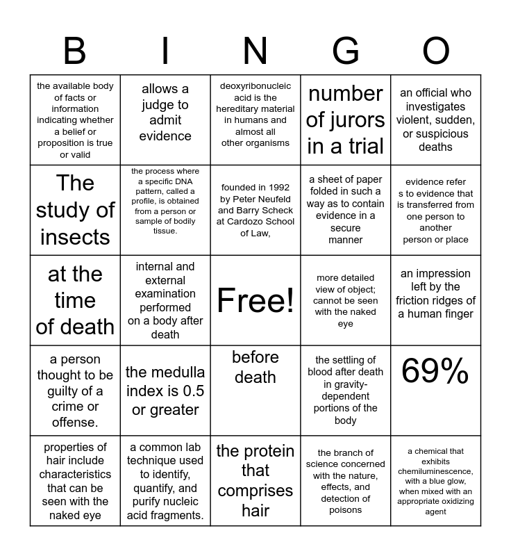 Forensic Bingo Card