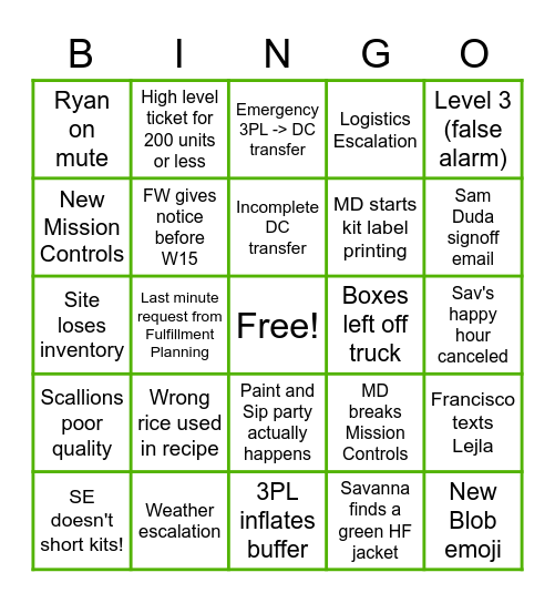 3PLOps Bingo Card