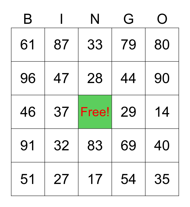 g๐ G๐ G0! Bingo Card