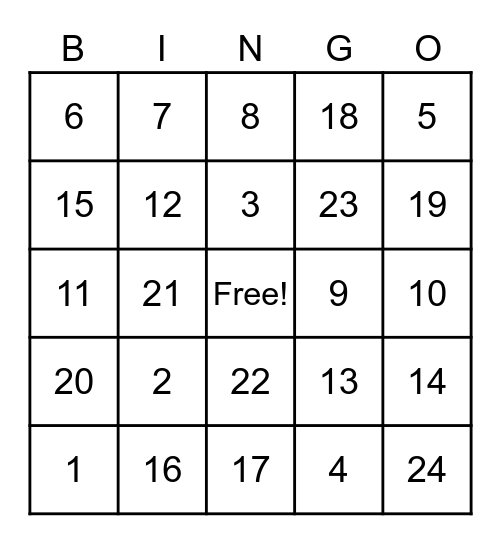 NZ BINGO!!!! Bingo Card