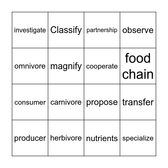 Nat Geo Unit 3 Vocab Bingo Card