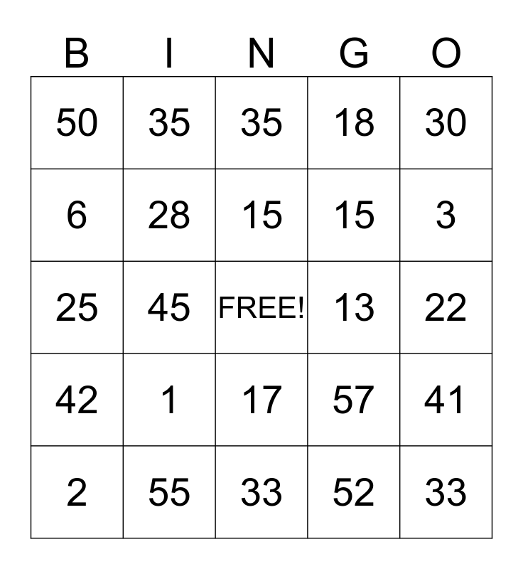 CHARLOTTES BINGO Card