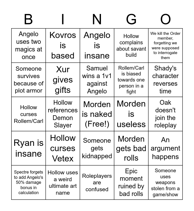 Arcane Odyssey Roleplay Bingo Card