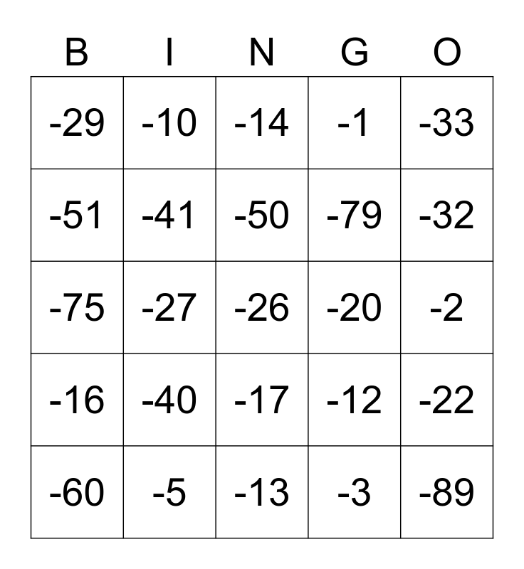 Negative numbers Bingo Card
