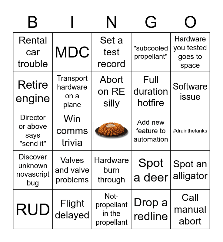 Engine Test Bingo Card