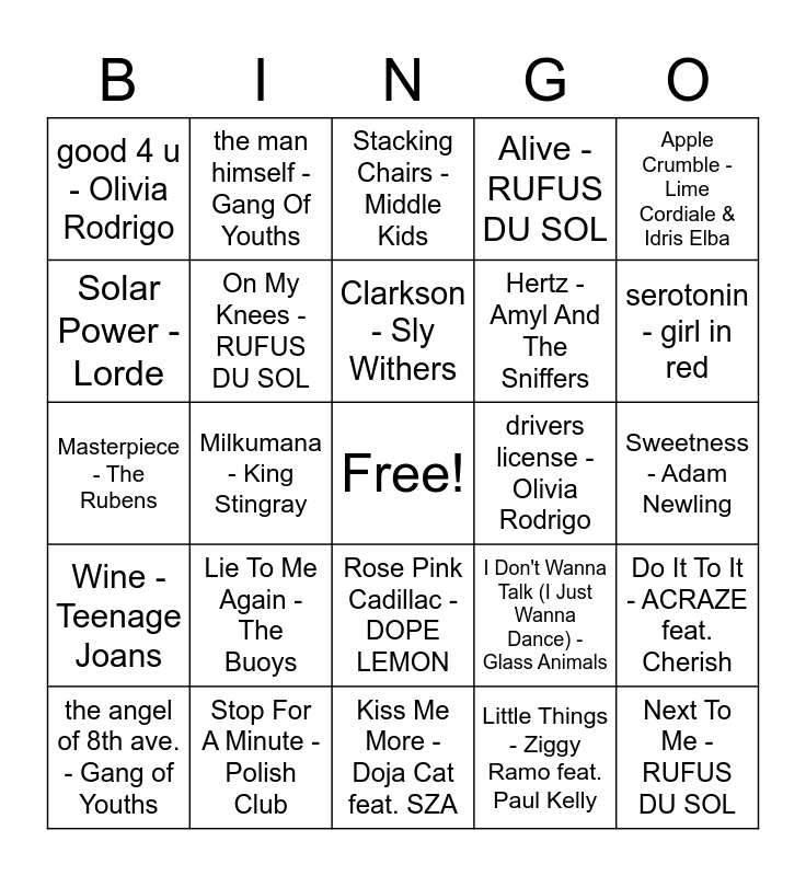 Hottest 100 2021 Bingo Card