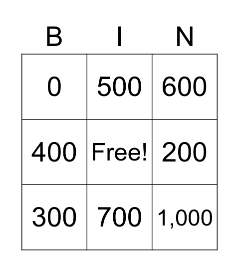 Rounding to Hundreds Bingo Card