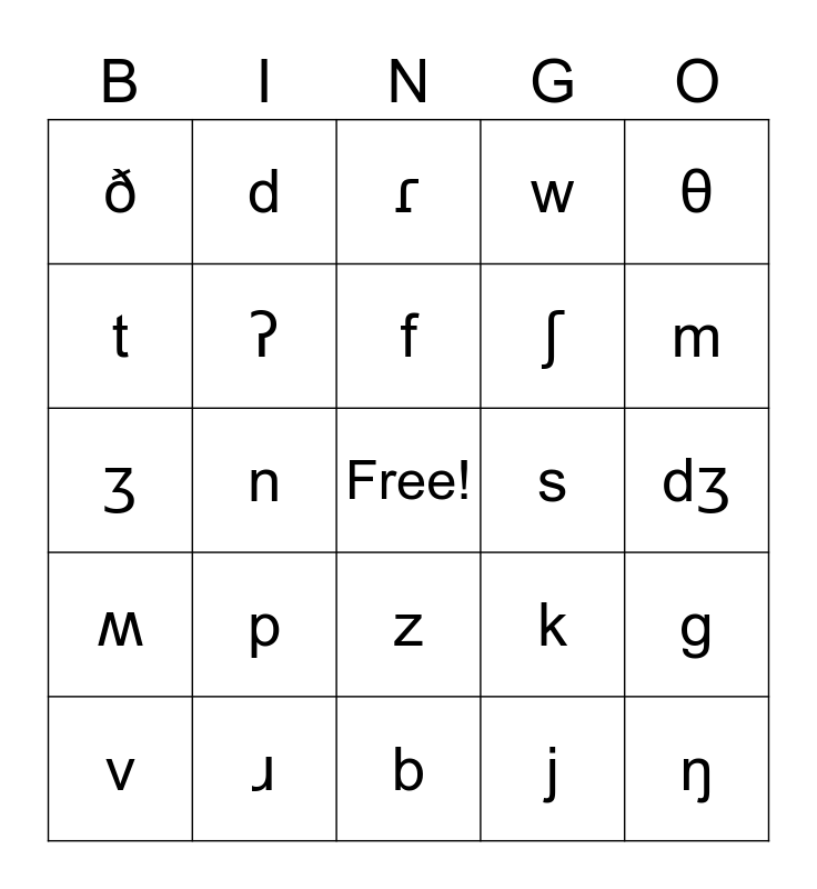 IPA Consonant Bingo Card