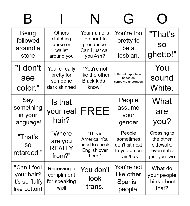 MACRO Aggression Bingo Card