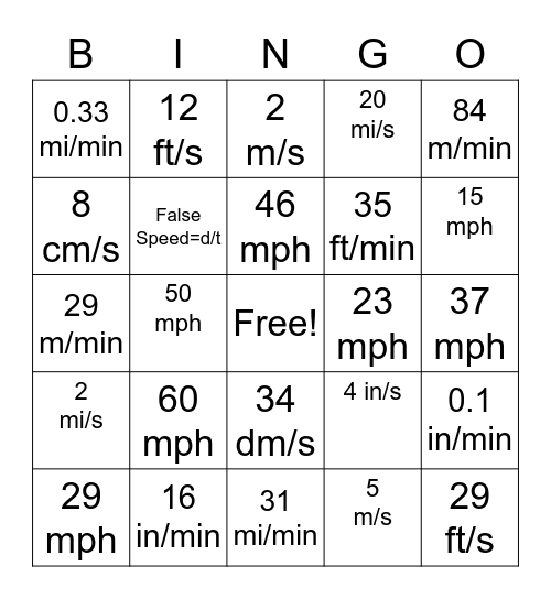 Calculating Speed Bingo Card Calculating Speed Bingo Card