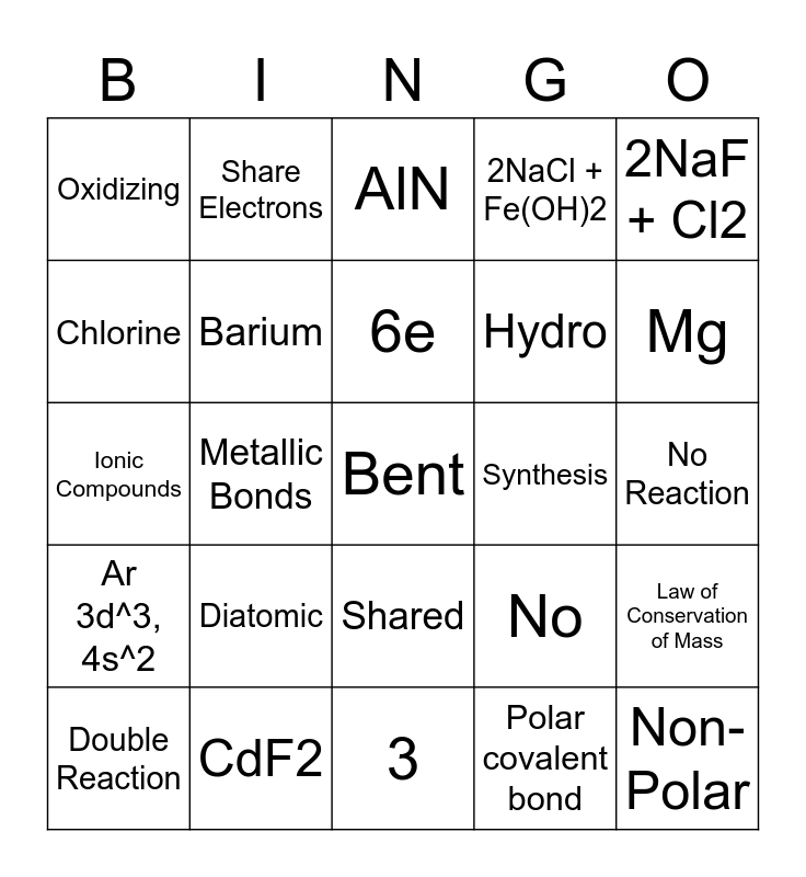 Science Bingo Chemical Reactions Bingo Card