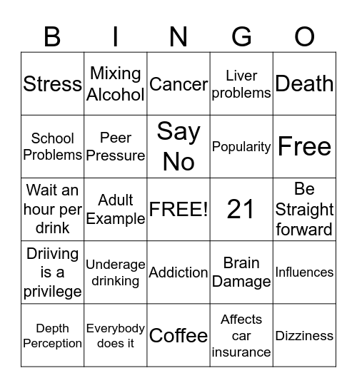 Alcohol Prevention Bingo Card