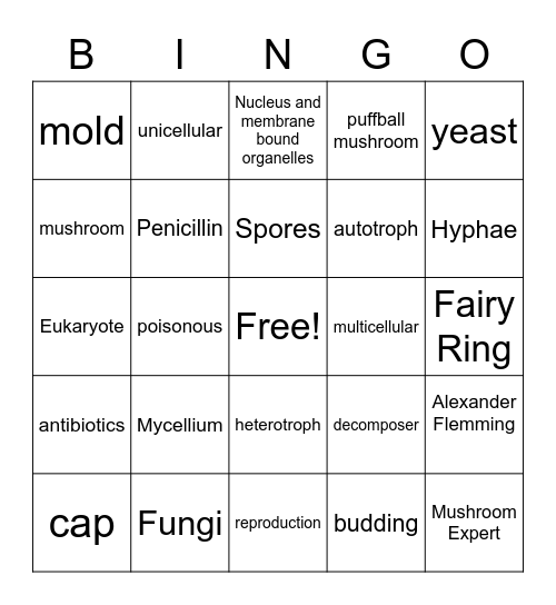 Fungi Bingo Card
