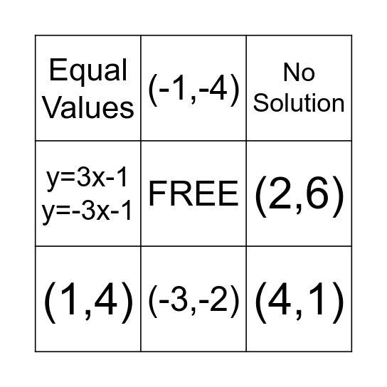 Systems of Equations Bingo Card