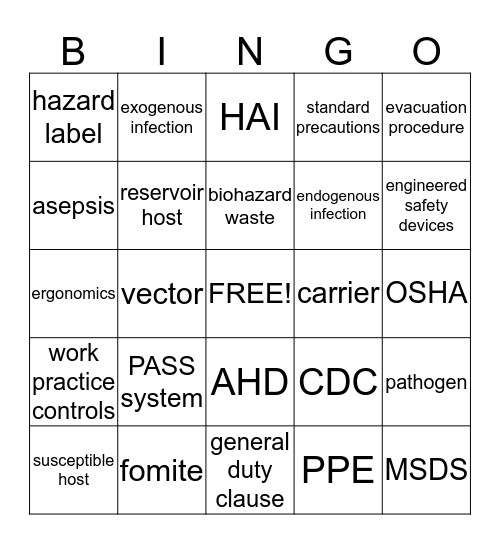 basic safety and infection control Bingo Card