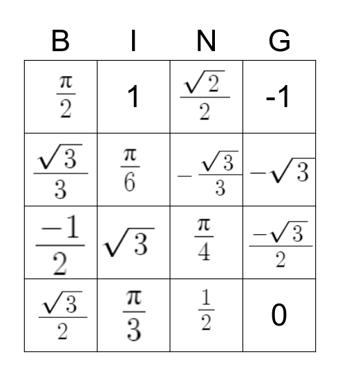 Trig Bingo Card