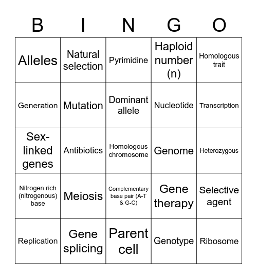 Genetics & Evolution Bingo Card