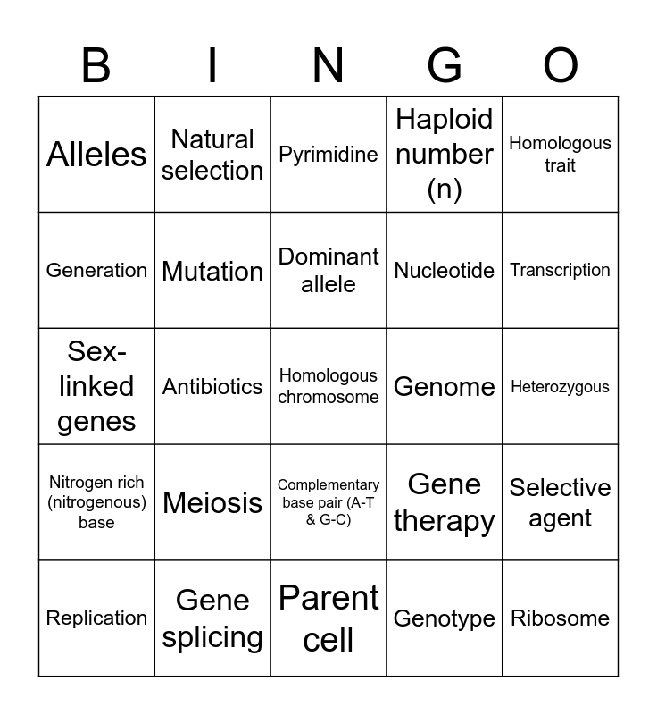 Genetics & Evolution Bingo Card