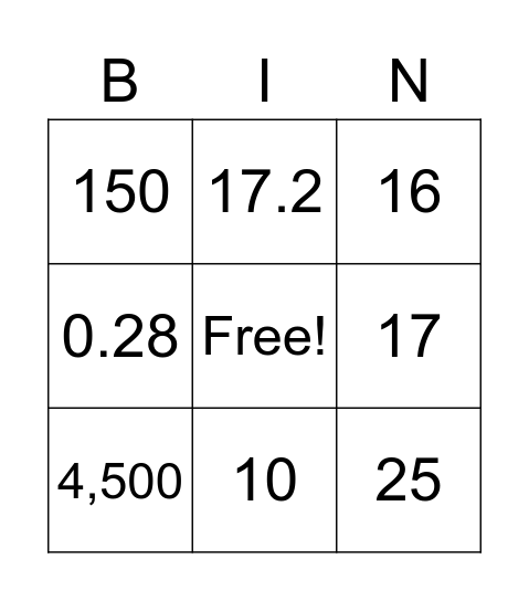 Percent Practice Bingo Card