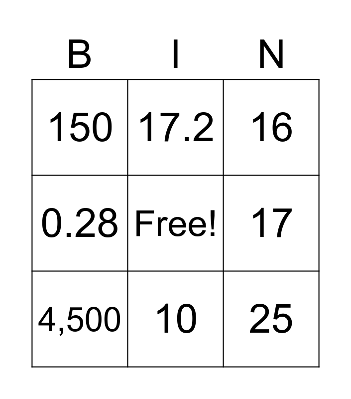 Percent Practice Bingo Card