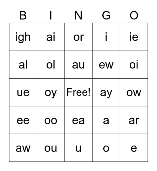 Vowels and Vowel Combinations Bingo Card