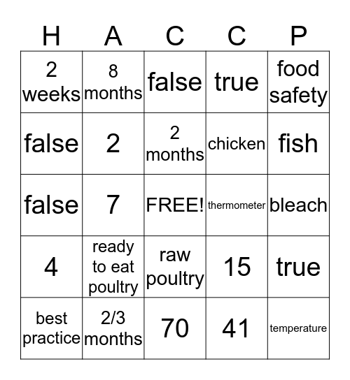Food Safety Bingo Card