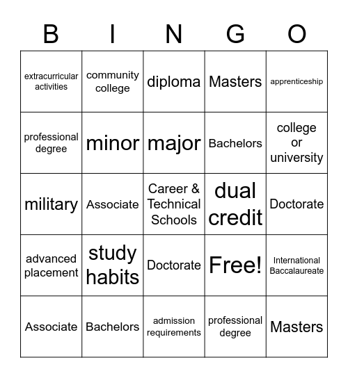 College Bingo Card