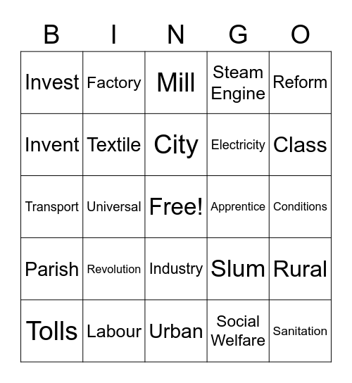 Industrial Revolution Bingo Card